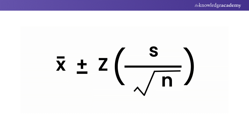 What is a Confidence Interval? How it Works & Why it Matters